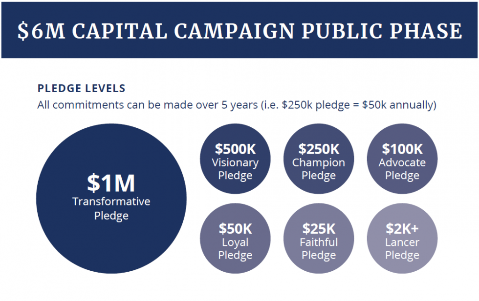 Built For More - Cambridge Christian School